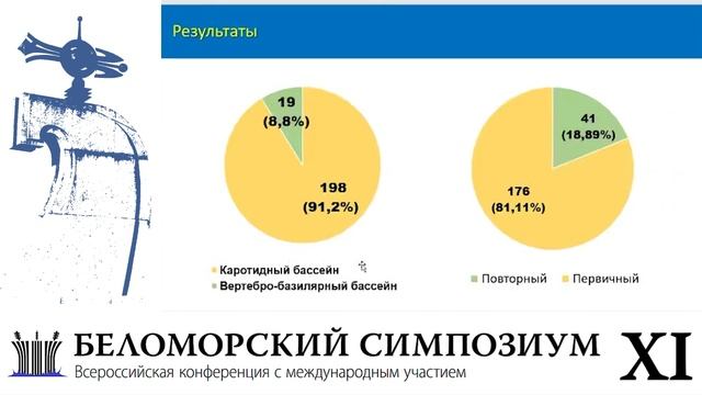 Нейрореанимация