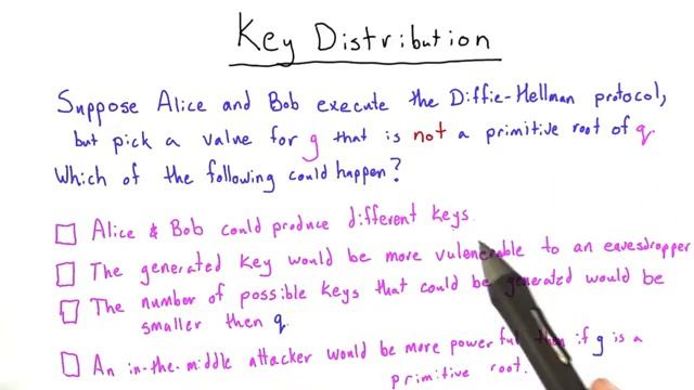 Udacity CS387 Applied Cryptography Video