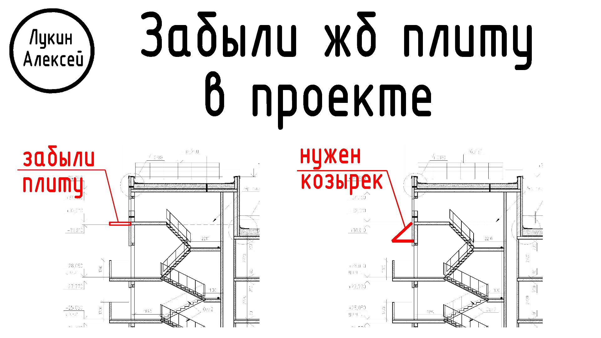 Рабочий процесс