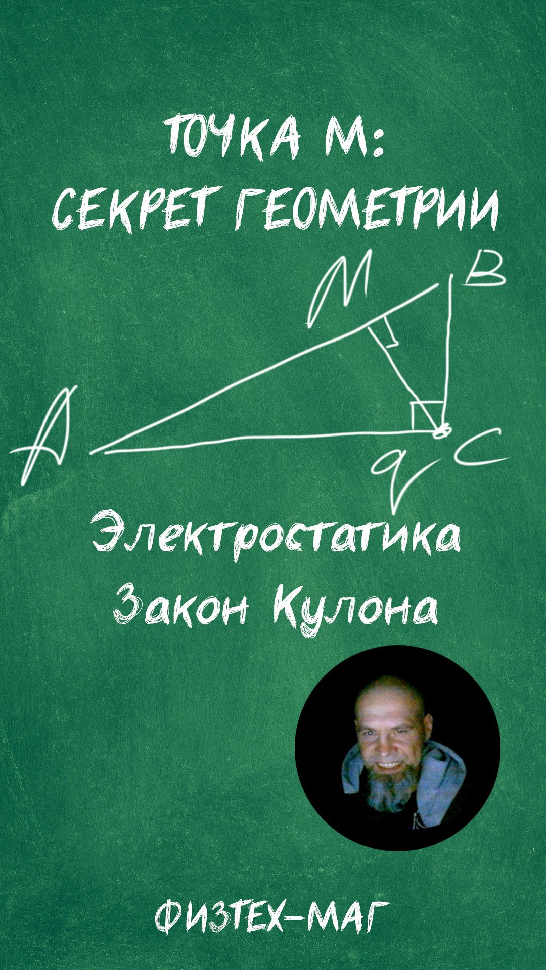Электродинамика. Решение задач