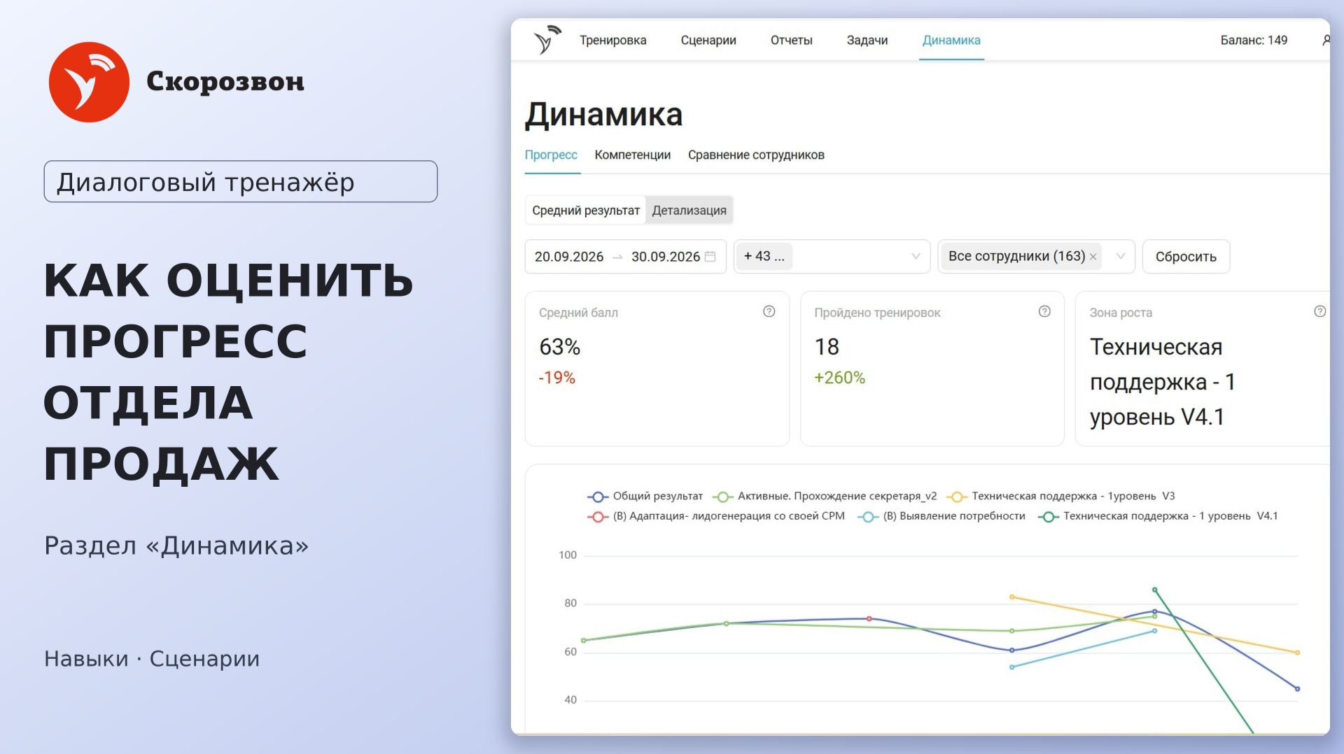 Инструкции