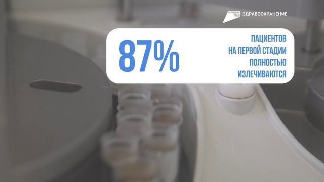 Проект ″Культурное долголетие″