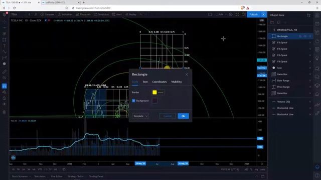 Gann Astro