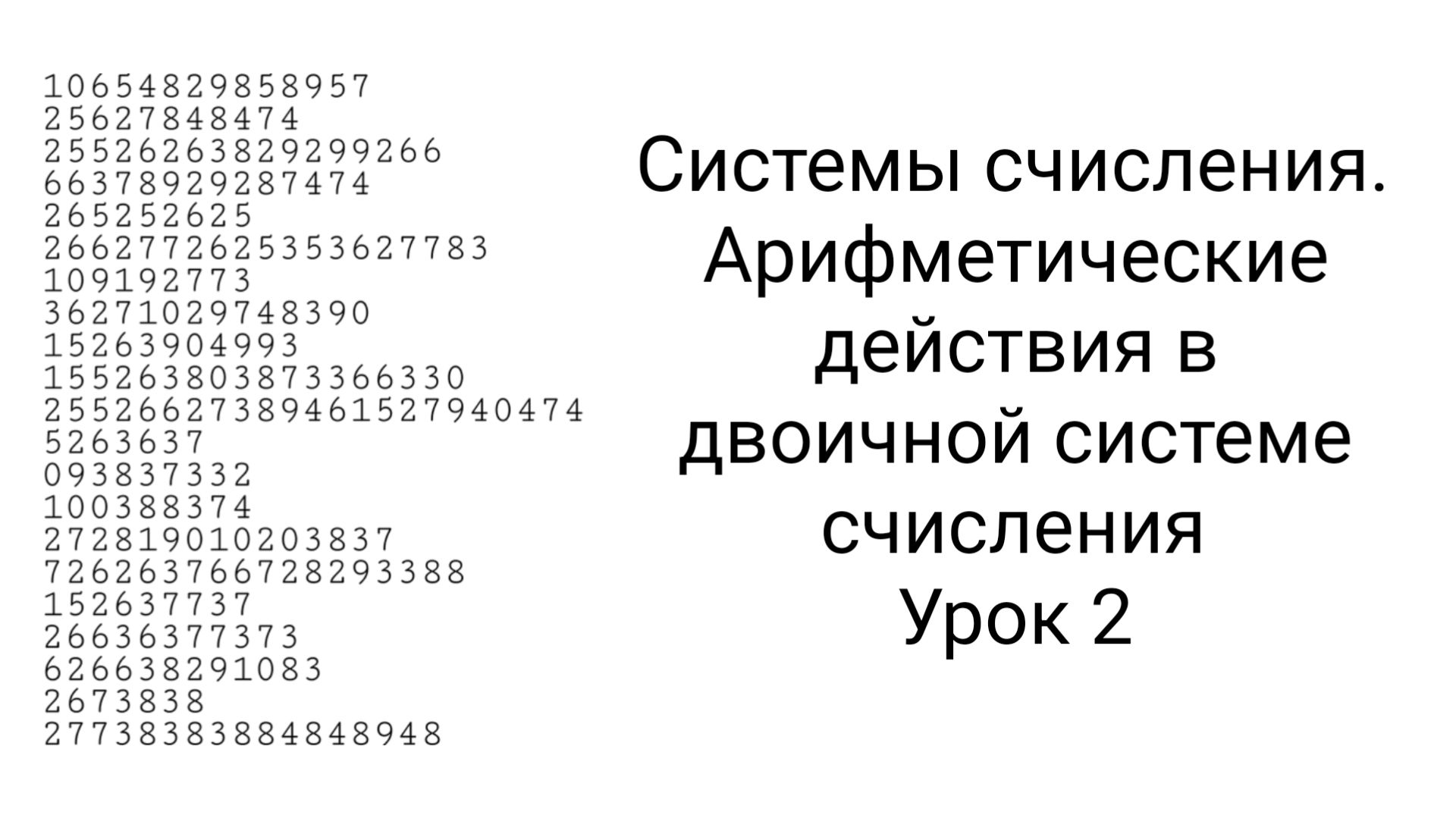 Информатика 8 класс: Системы счисления
