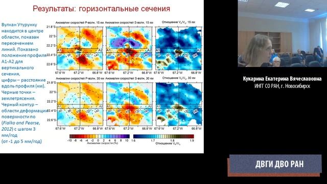 conf2018 - секция 2