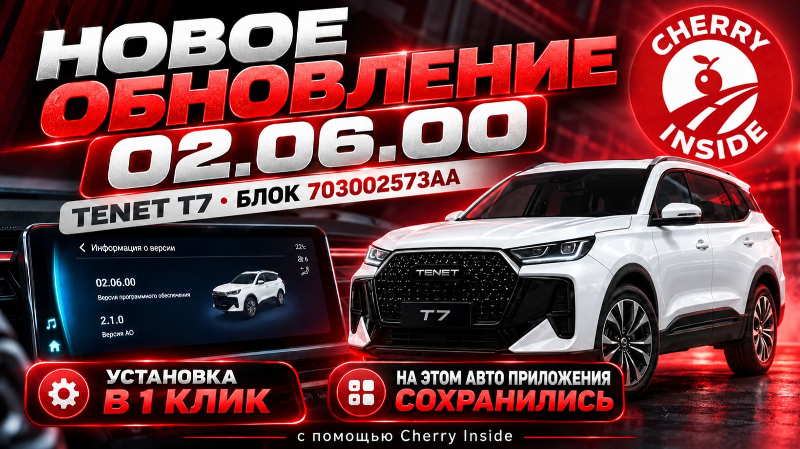Функции и обновления Cherry Inside