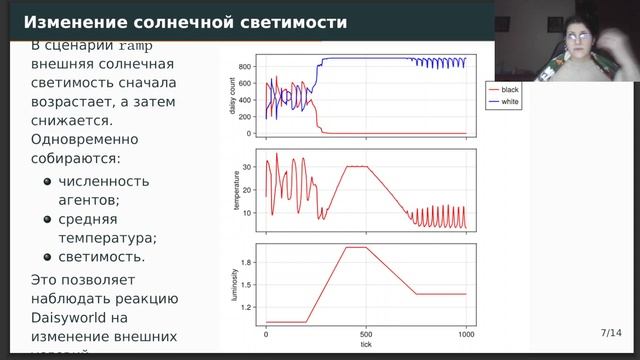 ИМ ЛР 3
