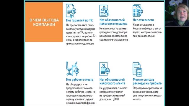 Разные группы работников