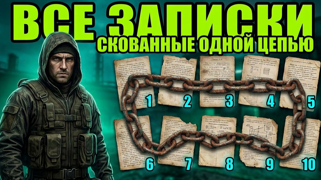 Гайды,квесты и многое другое.