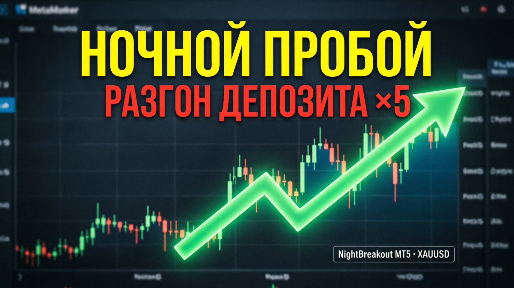 Инструменты помогающие в торговле на финансовых рынках