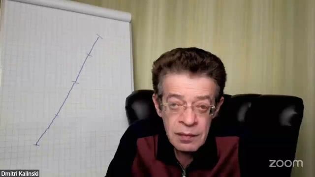 Библиотека вебинаров