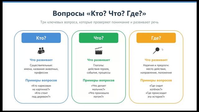 Для педагогов и родителей