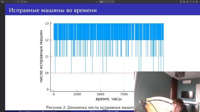 Имитационное моделирование