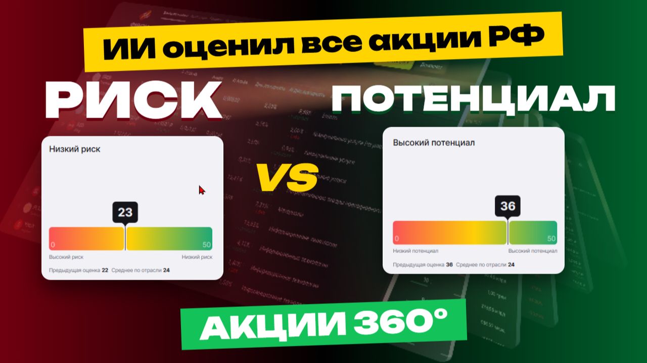 Обзоры торговых терминалов и сервисов для анализа рынка
