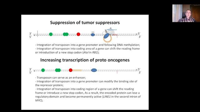 Molecular and Cell Biology (2025)