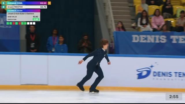 Фигурное катание сезон 2026/2027