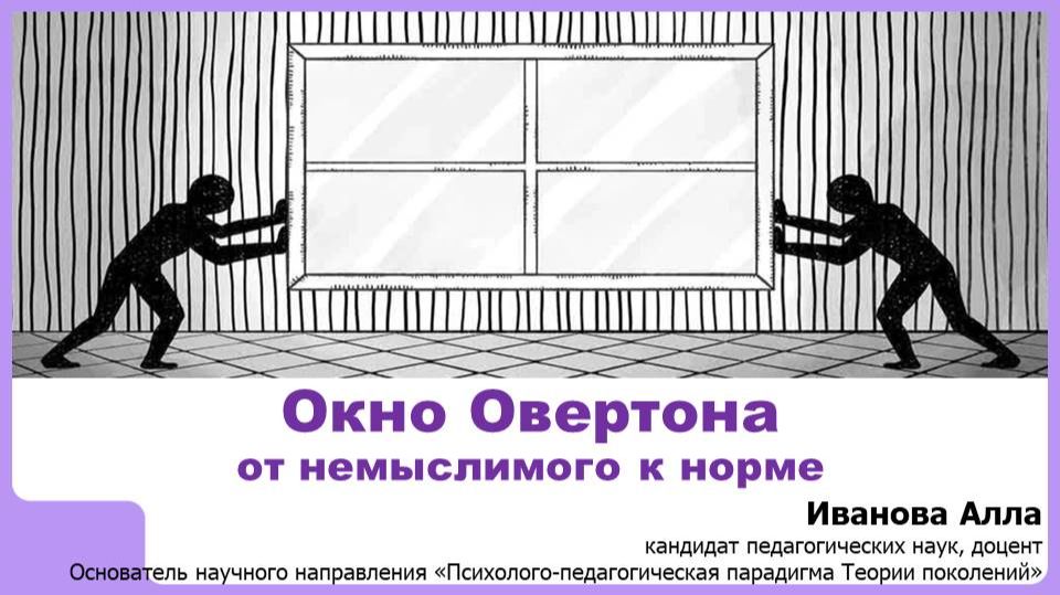 Психология личности