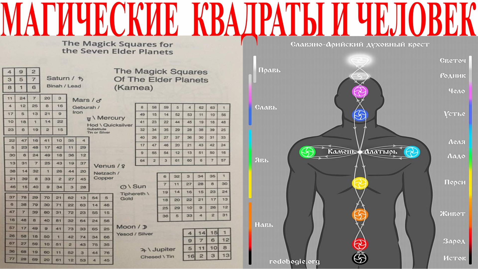 Сказочно высокие технологии прошлых цивилизаций