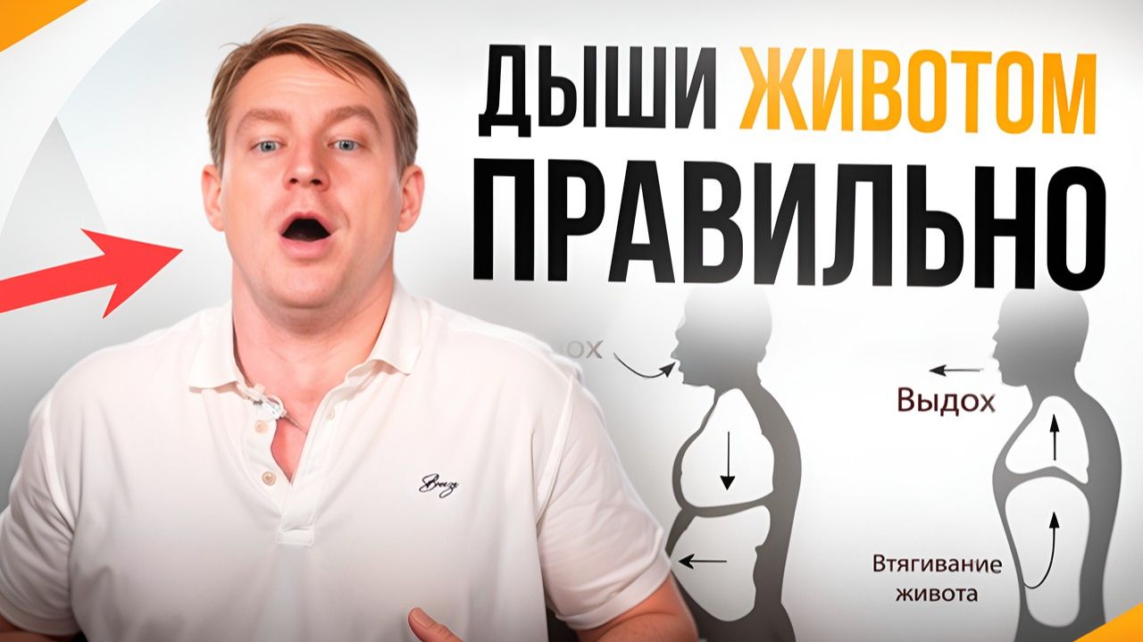 Практические упражнения