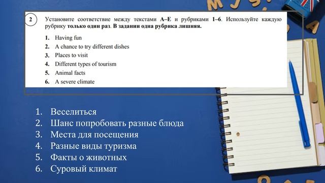 ВПР Английский язык 10 класс