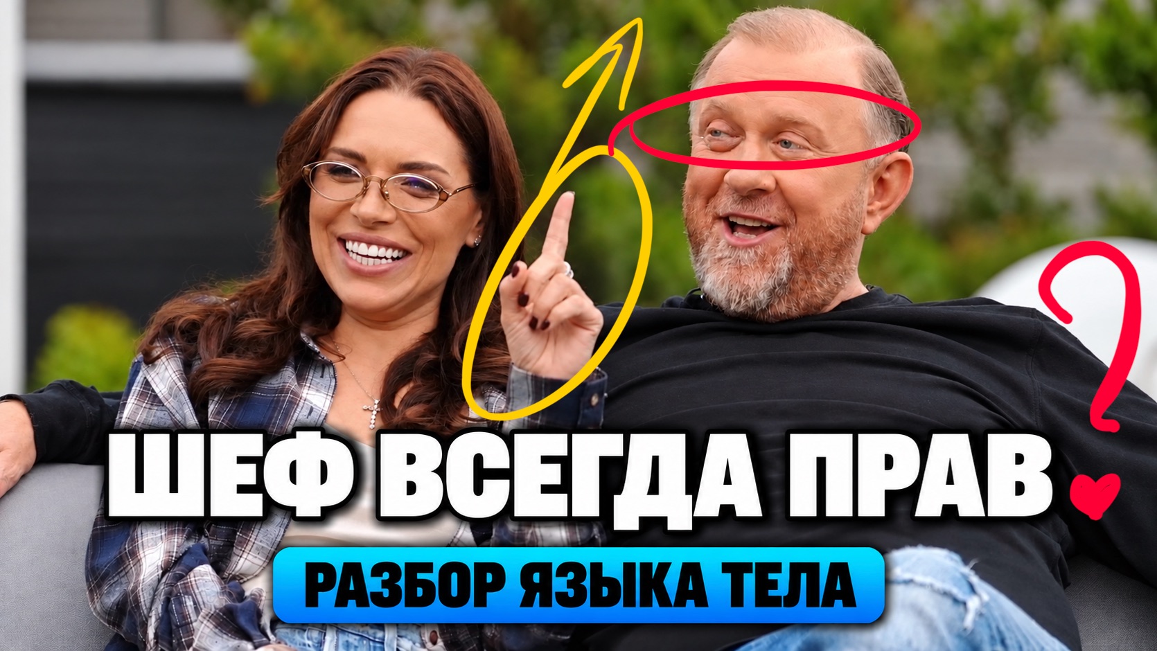 Мужская невербалика