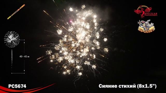 Римские свечи