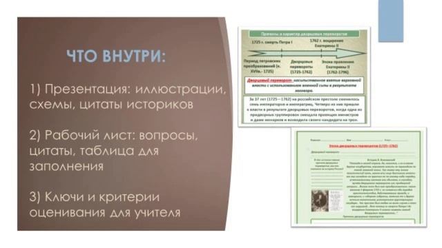 Обзор материалов