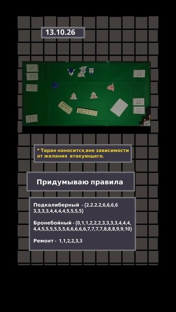 Актуальные правила игры.