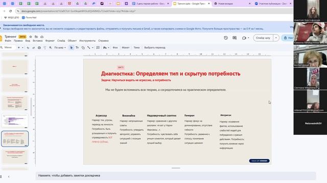Методические встречи