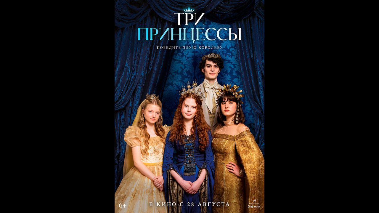 Фильмы Август 2025