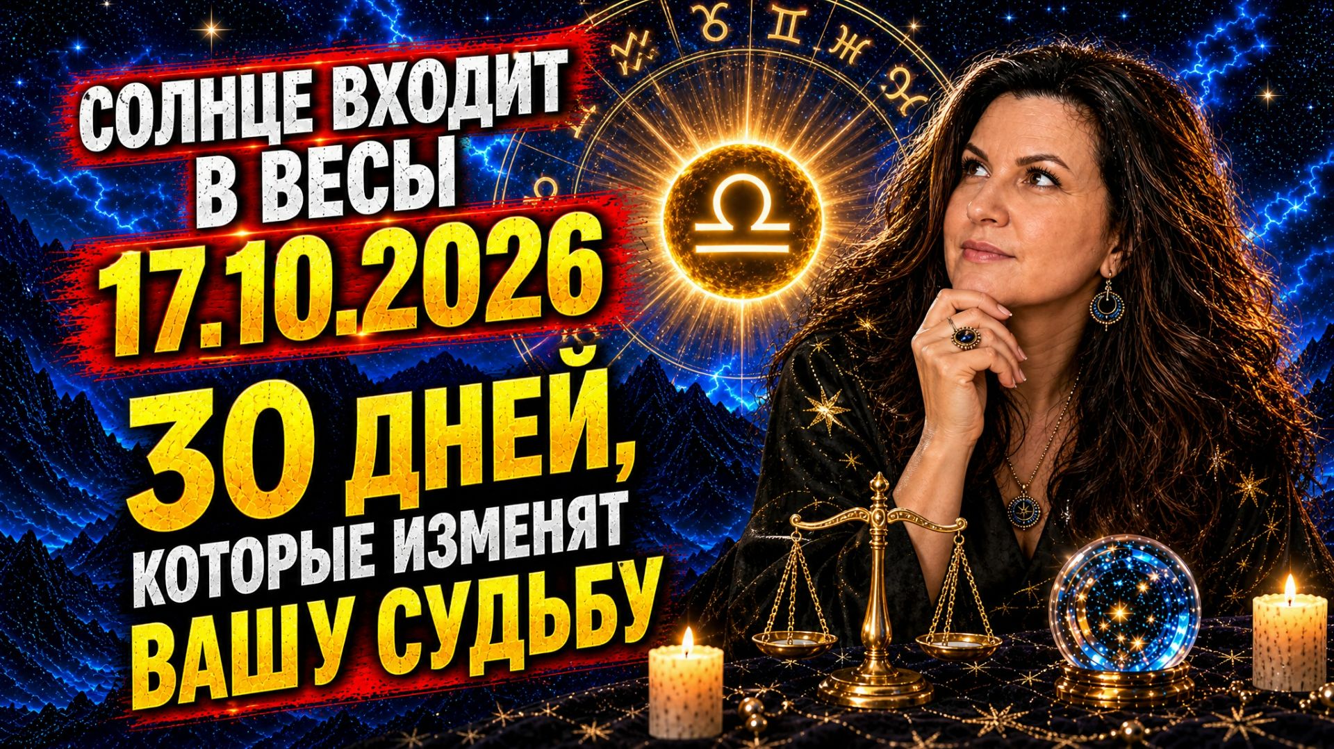 Транзиты планет