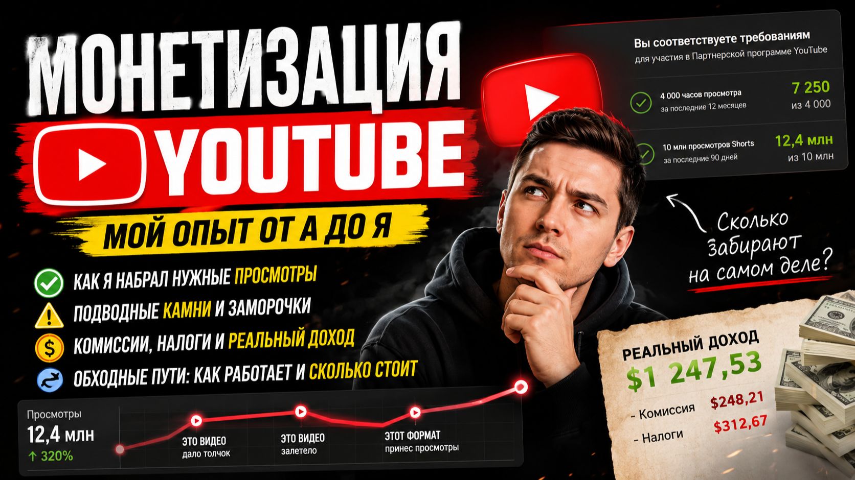 Заработок в интернете