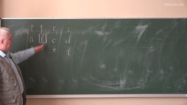 Основы алгебры - Овчинников Алексей Витальевич