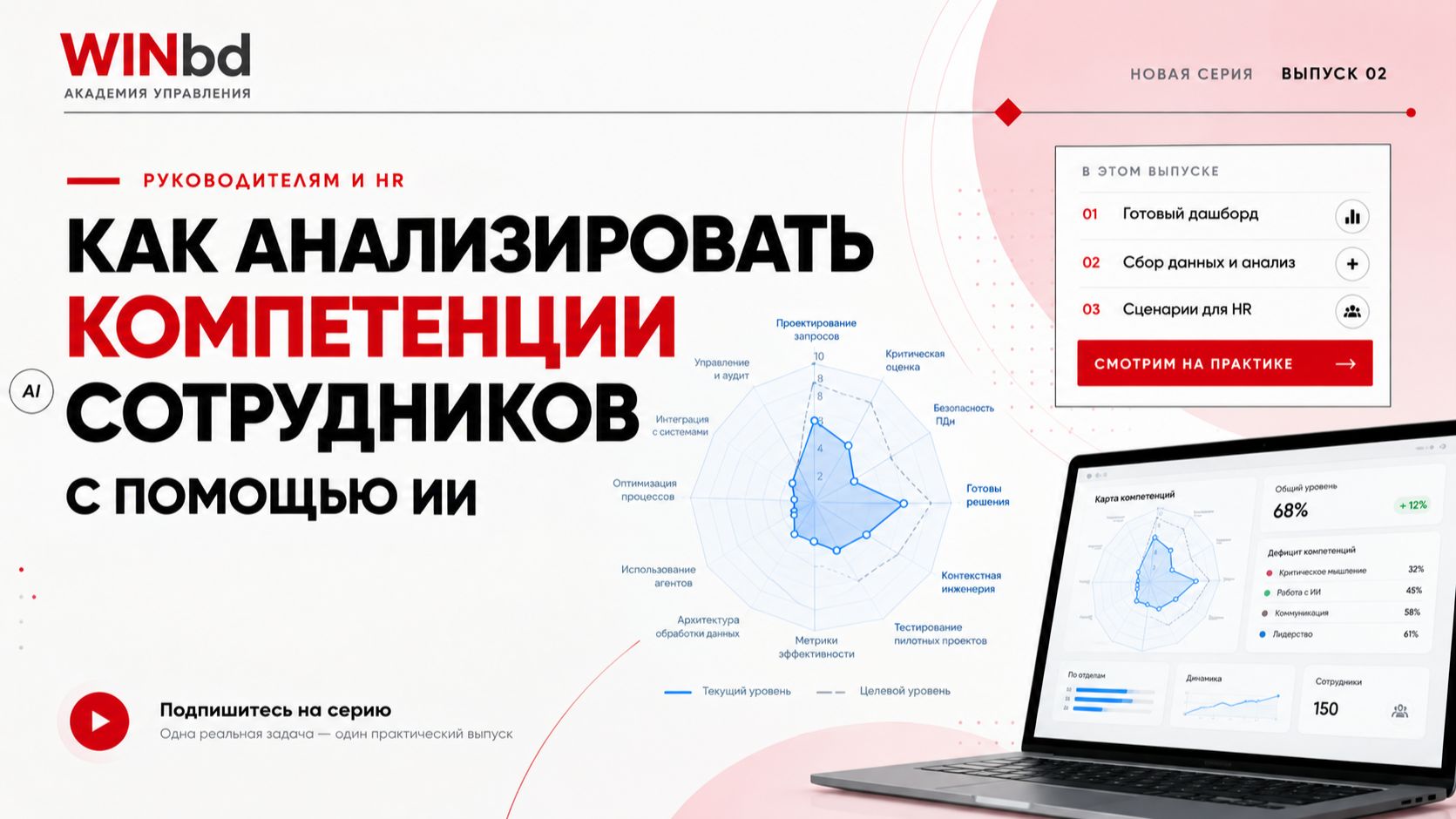 ИИ-инструменты для бизнеса