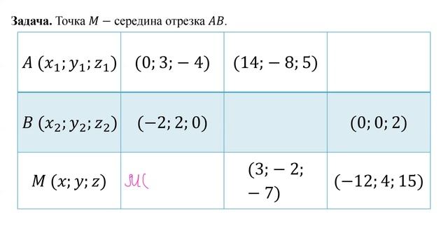 2026 2027 11 класс геометрия
