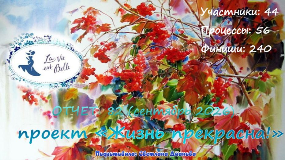 О проекте ЖИЗНЬ ПРЕКРАСНА!