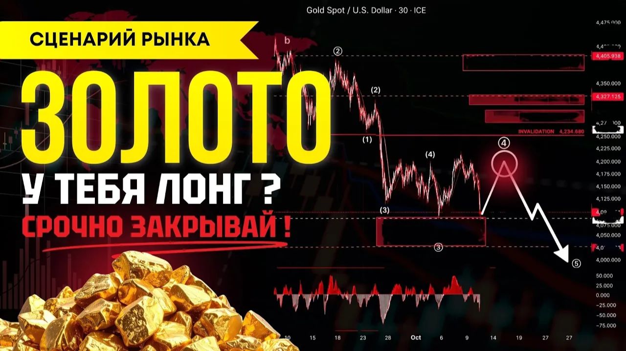 Металлы: золото и серебро