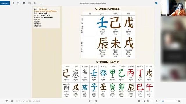 Чтение по одной дате рождения разных судеб