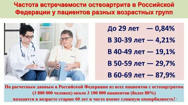 Вебинары 2026