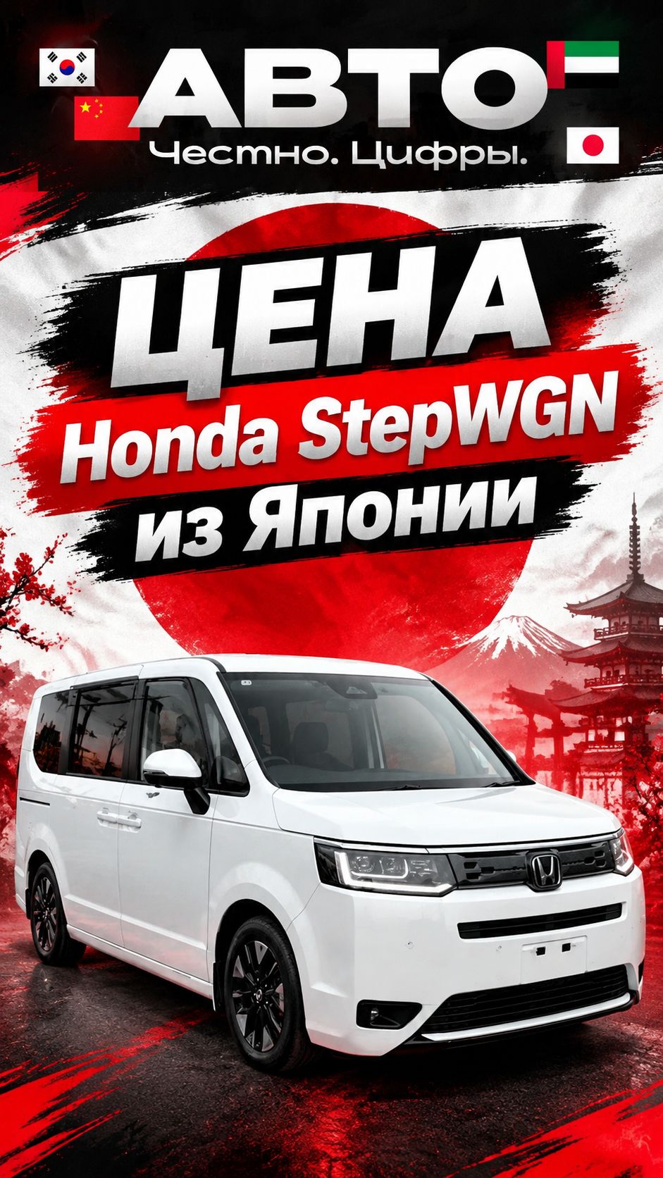 Обзор Цен на Авто