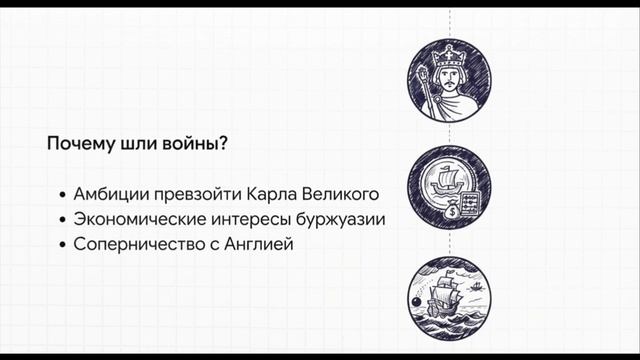 Всеобщая история 8 класс