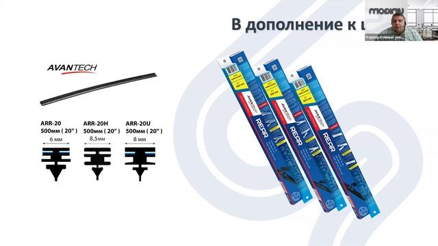 Вебинары