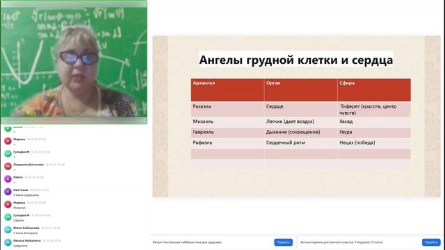 Открытые вебинары