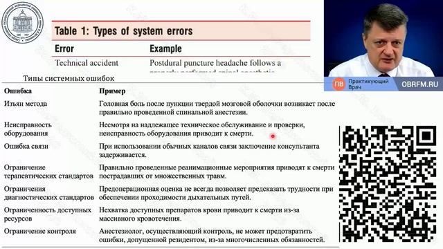Лебединский К.М. лекции