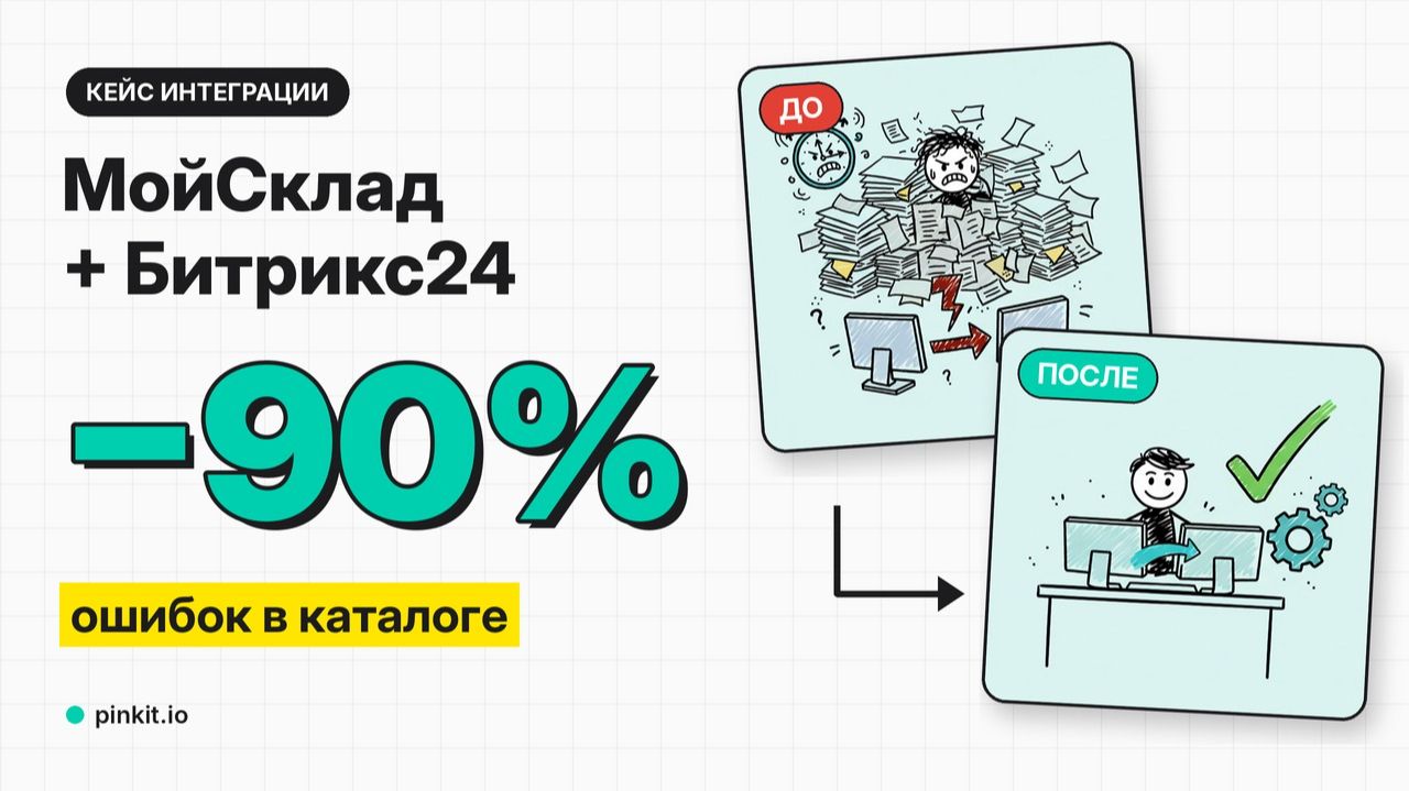 Справочный центр Пинкит