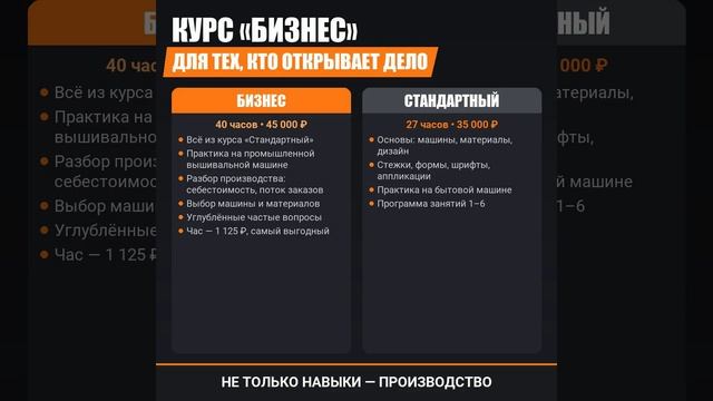 Обучение