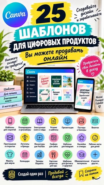 CANVA PRO КАНВА ПРО 2026