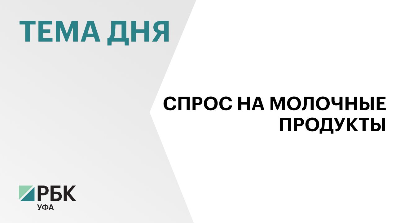 Тема дня