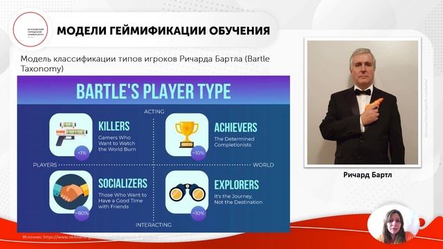 Геймификация учебного процесса. Теплякова А. Ю.