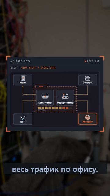 Первые шаги в Zero Trust